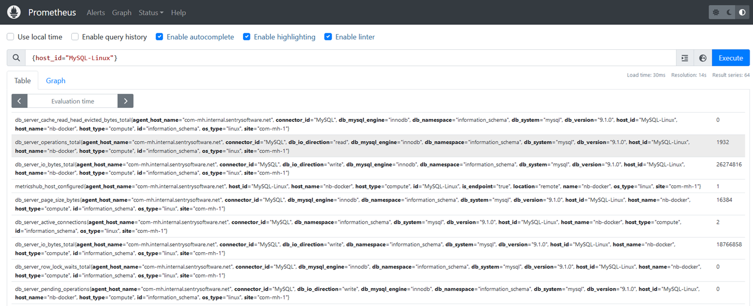 Optimizing MySQL Performance with MetricsHub | MetricsHub®